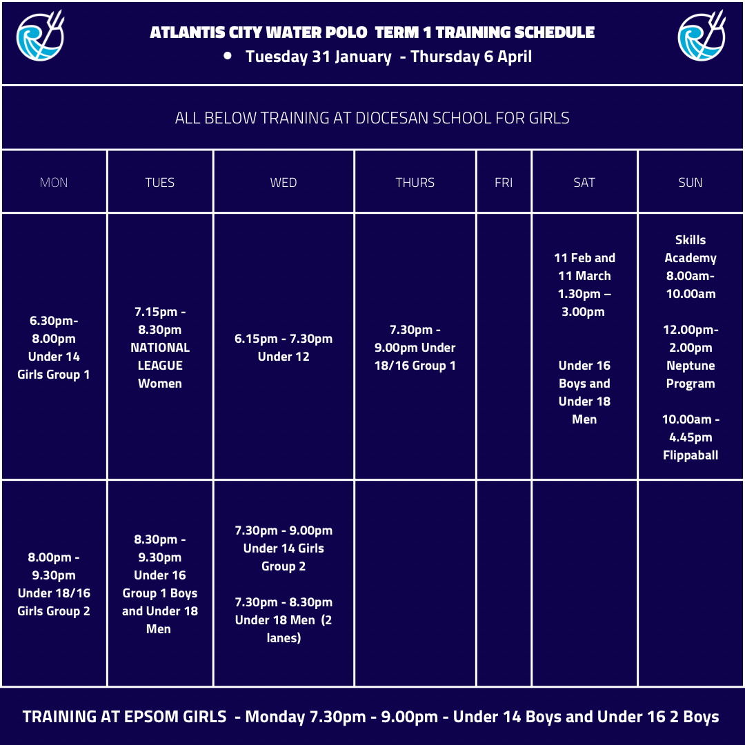 U16 Age Group – Atlantis City
